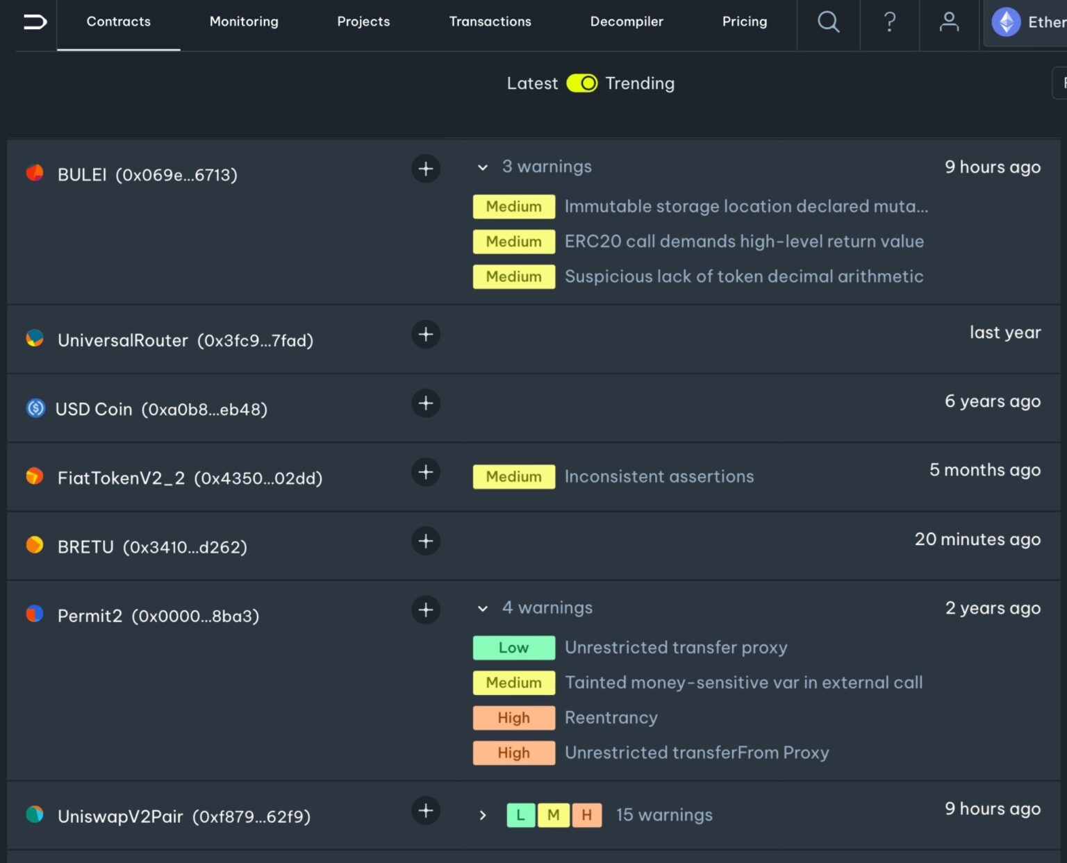 Smart Contract Security | Dedaub