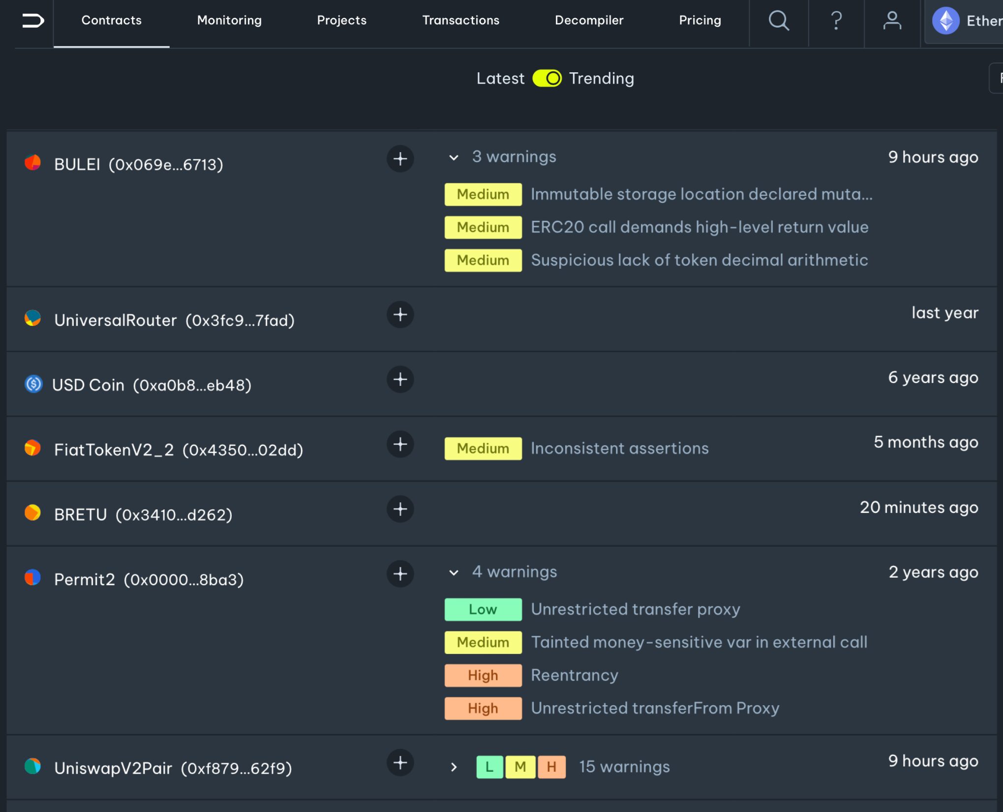 Smart Contract Security | Dedaub